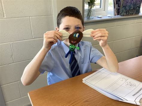 Year 5 Dt Exploring Existing Products Textiles Delph Side Community Primary School