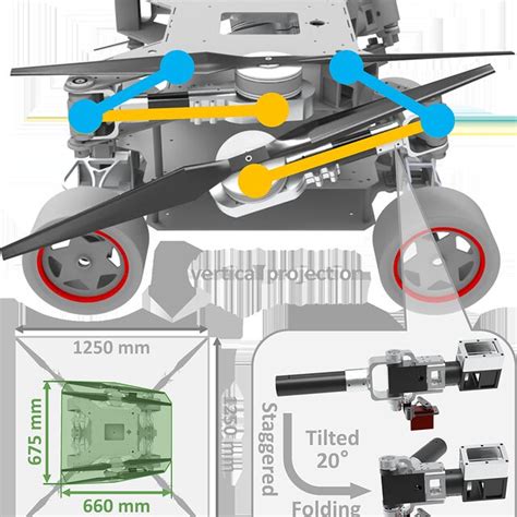 Self Deforming Structures Are An Innovative Approach To Balancing Download Scientific Diagram