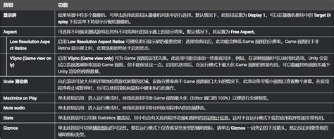 Unity Jzhang