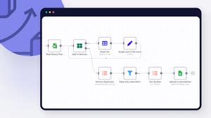 How To Connect Google Sheets To Mysql N N Blog