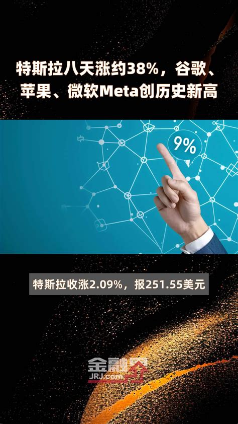 特斯拉八天涨约38，谷歌、苹果、微软meta创历史新高 快报凤凰网视频凤凰网