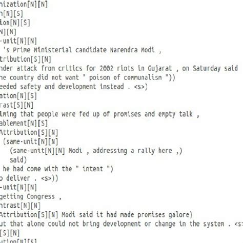 Rhetorical Structure Theory Tree Download Scientific Diagram