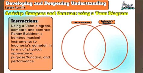 Dadelopting And Despenting Understanding Studyx