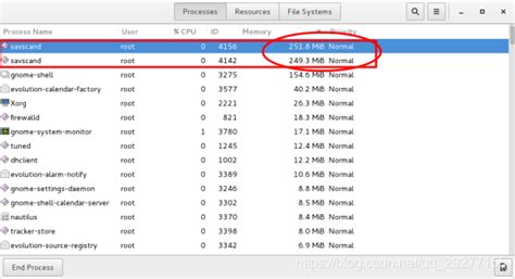 linux杀毒软件 linux 杀毒软件csdn csdn博客