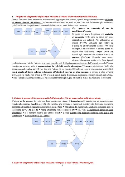 Esercizi Python Progetta Un Diagramma Di Flusso Per Calcolare La