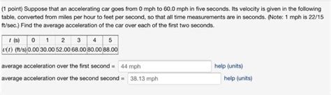 Solved 1 Point Suppose That An Accelerating Car Goes From