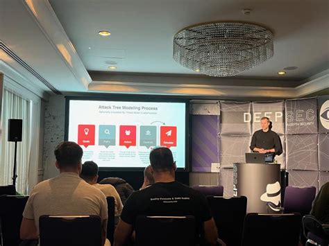 Micro Attack Simulations