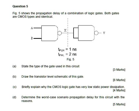 Solved Fig 5 Shows The Propagation Delay Of A Combination Of Logic