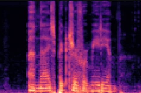 kaggle tensorflow 语音识别挑战 知乎