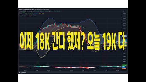 마동석코인 마코 비트 어제 18k 간다 했제 오늘 19k 다 이더리움 비트코인가이드 비트코인 알트코인 차트분석