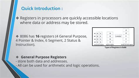 General Purpose Registerspptx