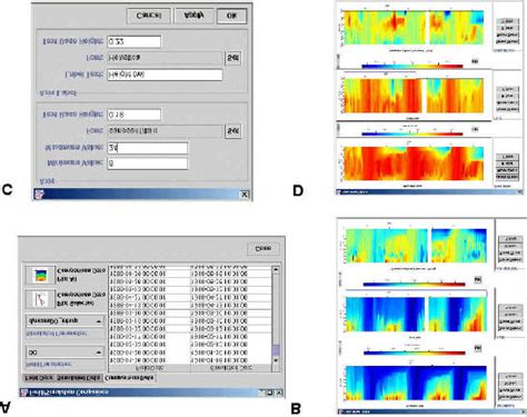 Example Interfaces Available Through The Viz Module Including The A