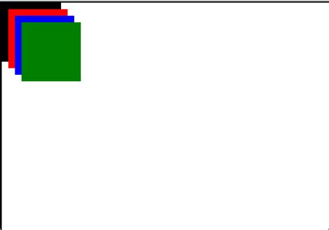 從0開始複習，html、css、javascript position and z index by wilson chen medium