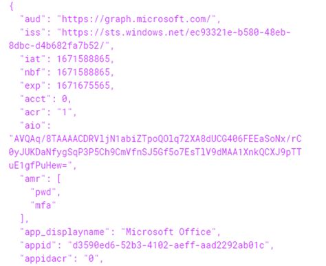 Understanding Tokens In Entra Id A Comprehensive Guide