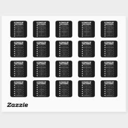 Stages Of Debugging Programmer Gift Square Sticker Zazzle