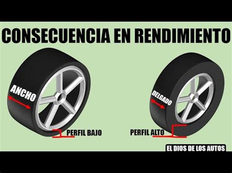 El impacto de utilizar llantas diferentes Cómo afecta el rendimiento