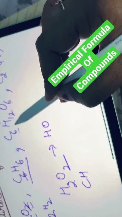 Trick To Find Empirical Formula Of Compounds Chemistry Youtube