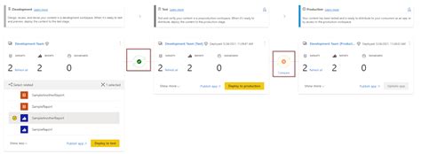 Umas Blog Power Bi Premium Deployment Pipelines