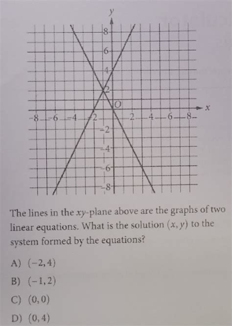 solved the lines in the xy plane above are the graphs of two linear