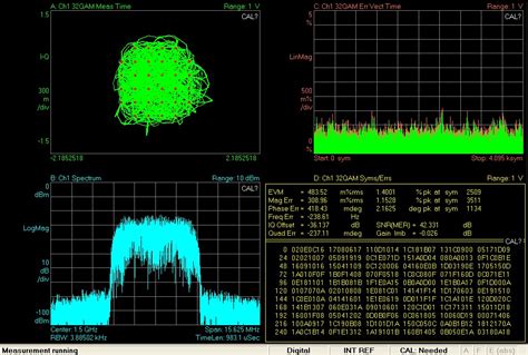 Siglent Ssg3000x Rf Signal Generators Rf Generators