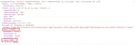 前端基础学习 Vchart修改悬浮提示tooltipvchat Tooltip Position Csdn博客