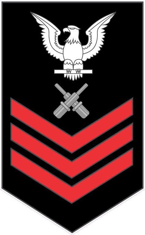 Us Military Enlisted Rank Insignia