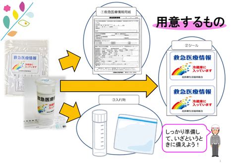 救急医療情報キット 北医療生活協同組合