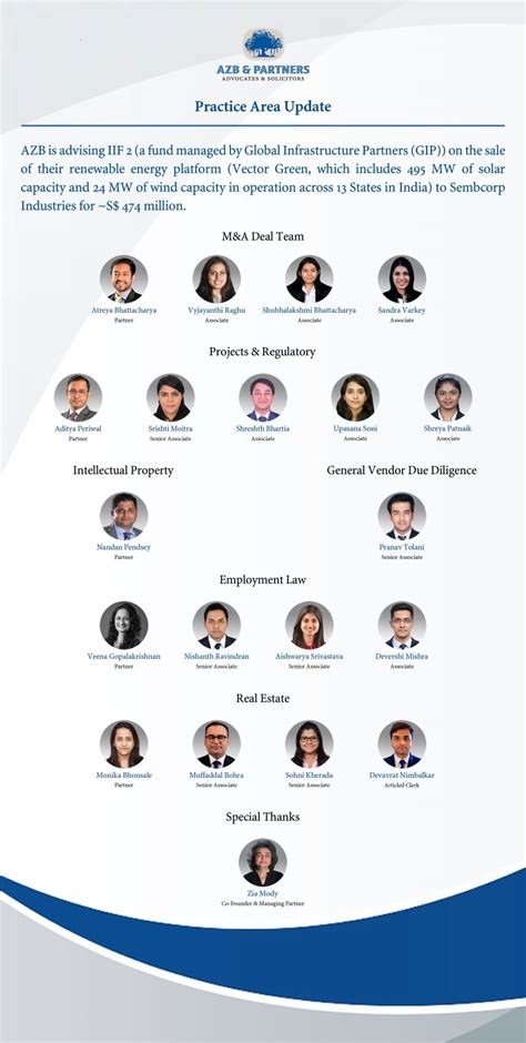 Atreya Bhattacharya Posted On Linkedin