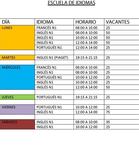 Tunuyán abrió nuevas vacantes para la Escuela Municipal de Idiomas