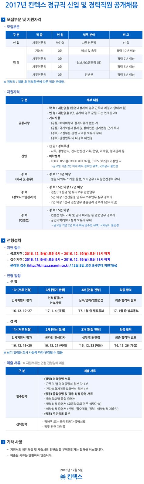 킨텍스 채용공고 킨텍스 사무전문직 등 2016년 채용