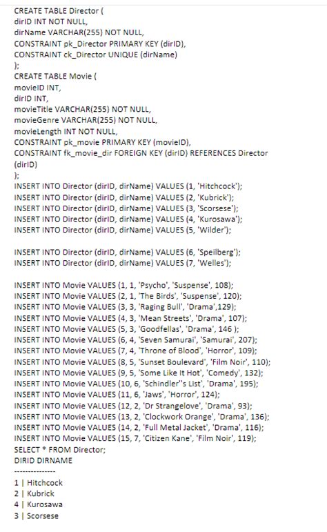 Solved Create Table Director Dirid Int Not Null Dirname