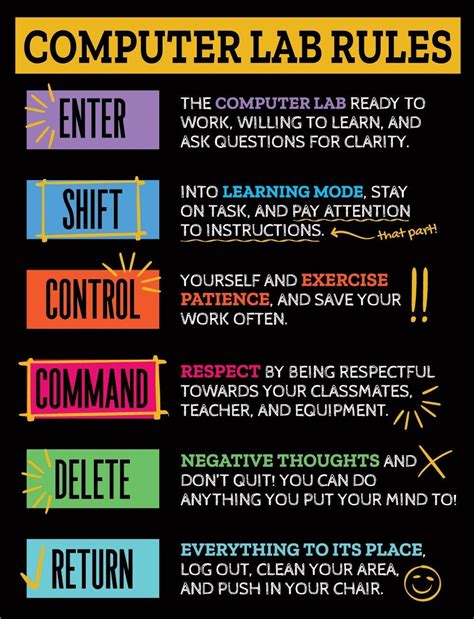 Computer Lab Rules Worksheet Live Worksheets Vrogue Co