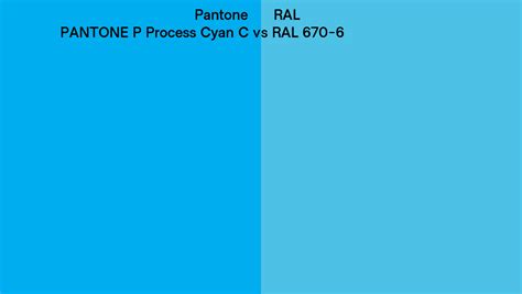 Pantone P Process Cyan C Vs Ral Ral 670 6 Side By Side Comparison