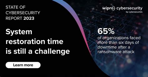 Thomas Benz On Linkedin State Of Cybersecurity Attacks Breaches And Law Wipro