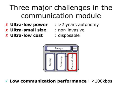 Ppt Ultra Wideband Communication Technology For Sensor Network Applications Powerpoint