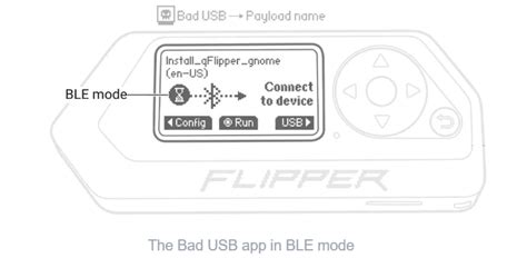 Flipper Zero Part 8 The Complete Guide To Using Bad Usb Hackyourmom