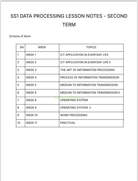 Ss1 Data Processing Lesson Notes Syllabusng