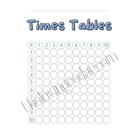 Multiplication Facts Worksheet And Times Table Pdf Instant Download Practice Sheets