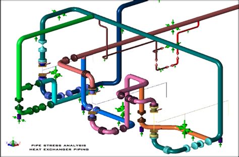 Piping Stress Analysis Projectworx