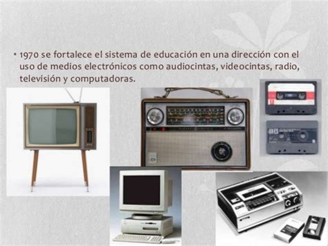 Educación A Distancia Timeline Timetoast Timelines