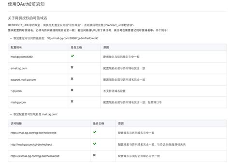 前后端分离使用企业微信二维码登录 开发者社区 企业微信开发者中心