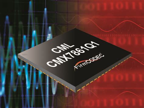 Analog Front End Supports DSP FPGA Microcontroller Based Systems