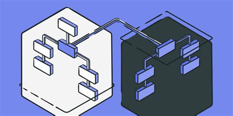 Shadow Doms Come To Light With Uptrends Transaction Monitor
