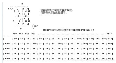 段式lcd原理断码屏工作原理 Csdn博客