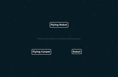 🤖 Flying Robot Recipe How To Make Flying Robot In Infinite Craft