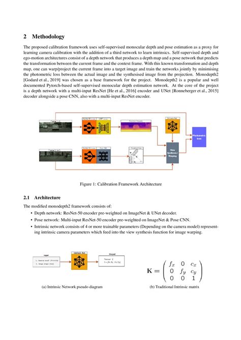 Self Supervised Online Camera Calibration For Automated Driving And