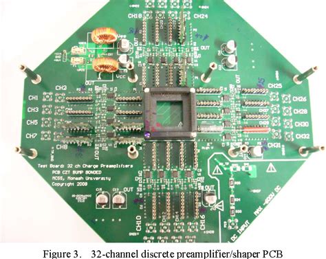 Figure from Testing of pixellated CZT and CdTe detectors at the µm level Semantic Scholar