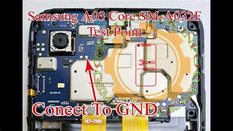 Samsung A032f Mdm U1 U2 For Pandora Tool A03 Core Fidetec