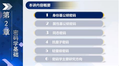 【免费】网络空间安全导论刘建伟课堂ppt和重点课后作业答案资源 Csdn文库