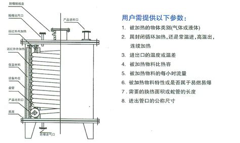 盘管用远红外加热装置 江苏金珠电力科技有限公司